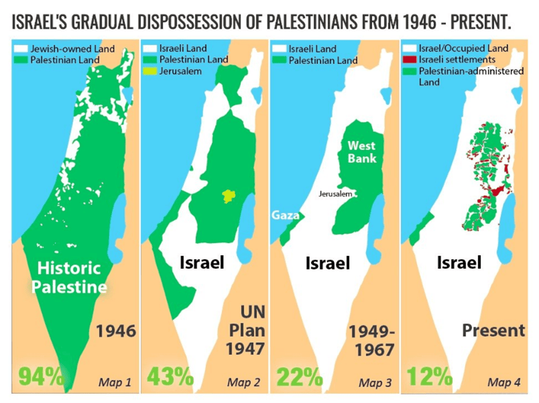 The reductive nature of the Israel-Palestine conflict - a balanced ...